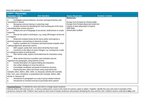 Year 4 English Unit - Escape from Pompeii - Playscripts | Teaching Resources