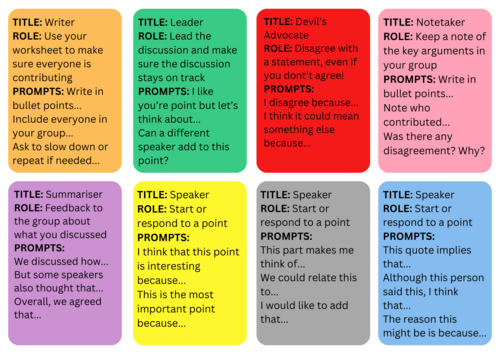 Group Discussion Role Cards & Prompts | Teaching Resources