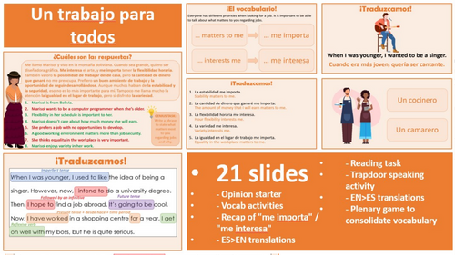 2026 Spanish AQA GCSE Module 8.3 - Un trabajo para todos | Teaching ...