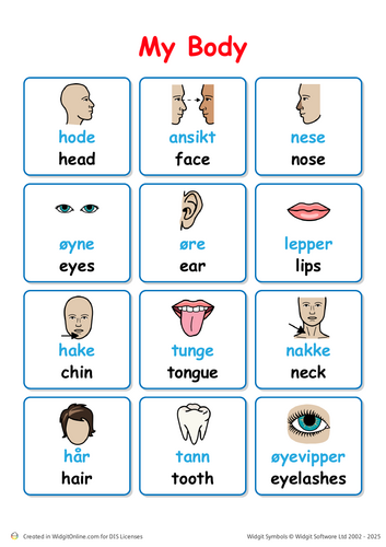 ESL ELL Newcomers Bilingual English-Norwegian Flashcard Set 45 Pages ...