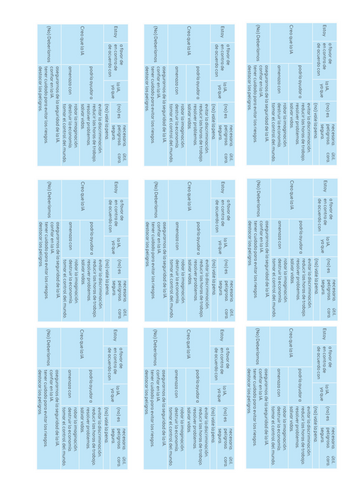 2026 Spanish AQA GCSE Module 8.6 - El futuro sin límites | Teaching ...