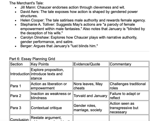 OCR A Level English Literature - Ibsen-Chaucer - action vs. inaction ...