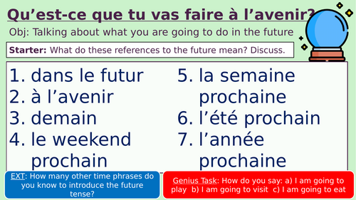 Dynamo 3 Vert: Module 2. Unit 2, Qu’est-ce que tu vas faire à l’avenir ...