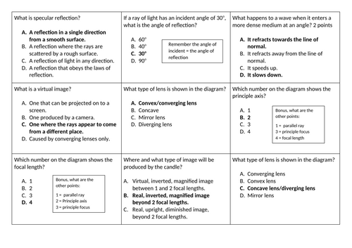 AQA GCSE Physics Revision cards P14 - Light | Teaching Resources