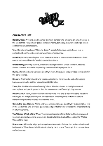 The Wizard of Oz: Adapted script for young actors | Teaching Resources