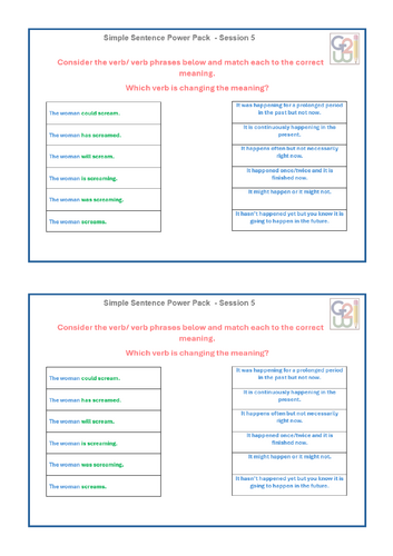 Simple Sentence Power Pack | Teaching Resources