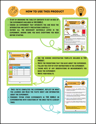Magnifying Glass Exploration : STEM activities and Scientific Method ...
