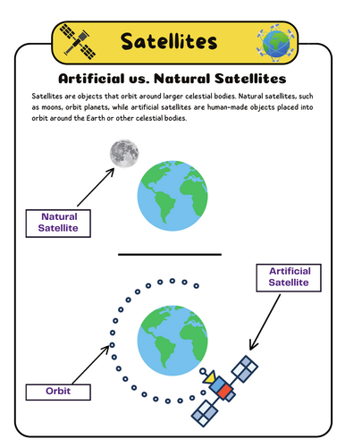All About Satellites and Telescopes : STEM Activities & worksheets ...