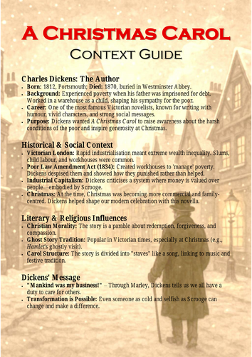 A Christmas Carol - Context Poster | Teaching Resources