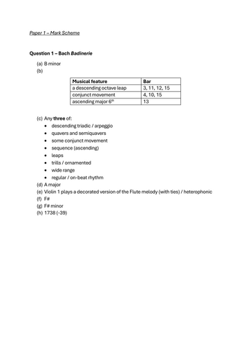EDUQAS GCSE Music Sample Listening Paper 1 | Teaching Resources