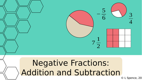 Adding and Subtracting Negative Fractions Lesson | Teaching Resources