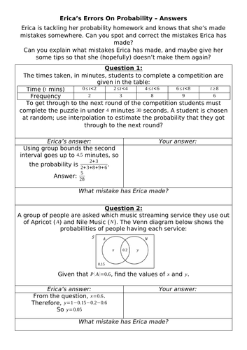 Erica's Errors - Applied (Year 1) Bundle | Teaching Resources