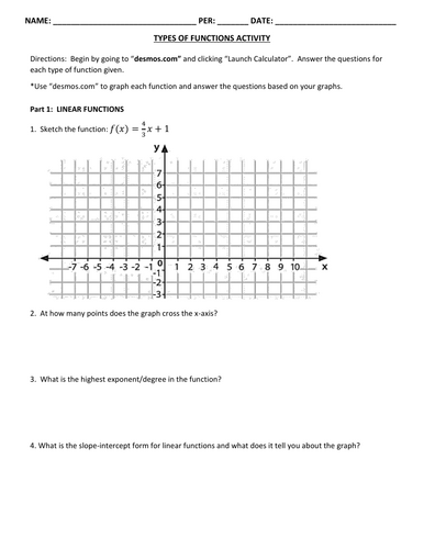 Properties of Functions (Linear, Quadratic, Exponential, Absolute Value) | Teaching Resources