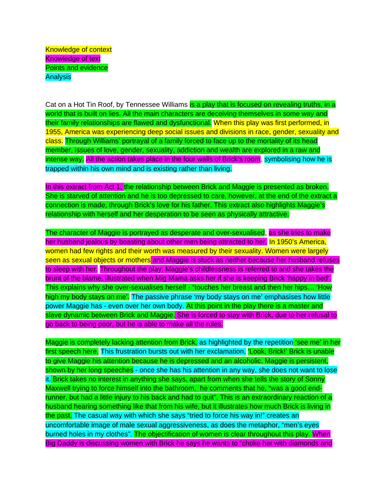 Cat on a Hot Tin Roof AS LEVEL exam response - colour coded | Teaching ...