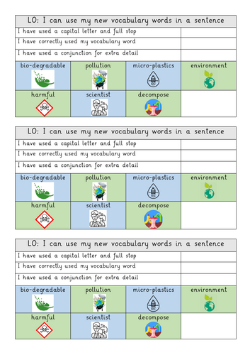Talk For Writing - Non-chronological Report/Informational Writing ...