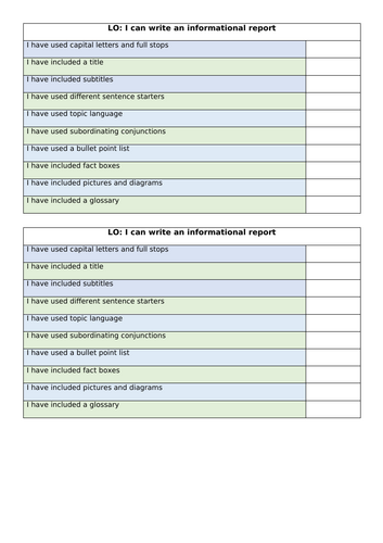 Talk For Writing - Non-chronological Report/Informational Writing ...
