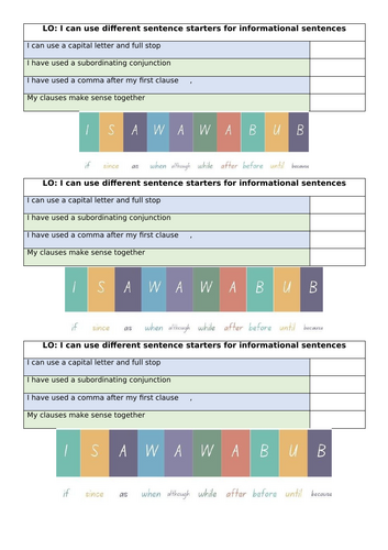 Talk For Writing - Non-chronological Report/Informational Writing ...