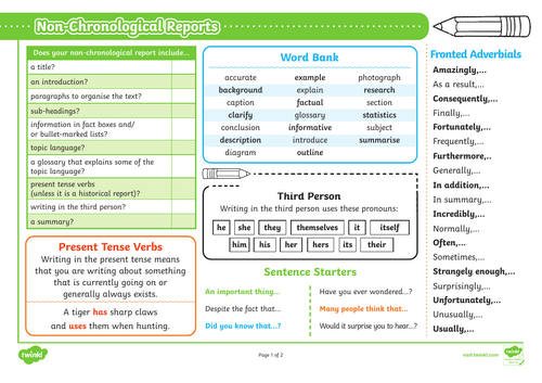 Talk For Writing - Non-chronological Report/Informational Writing ...