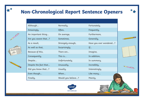 Talk For Writing - Non-chronological Report/Informational Writing ...