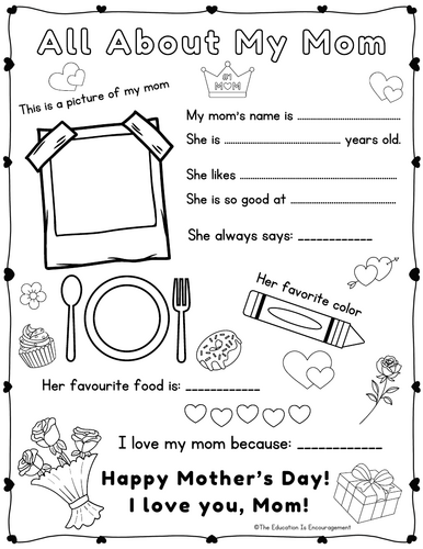 Mother’s Day Gift: All About My Mom Printable | Teaching Resources