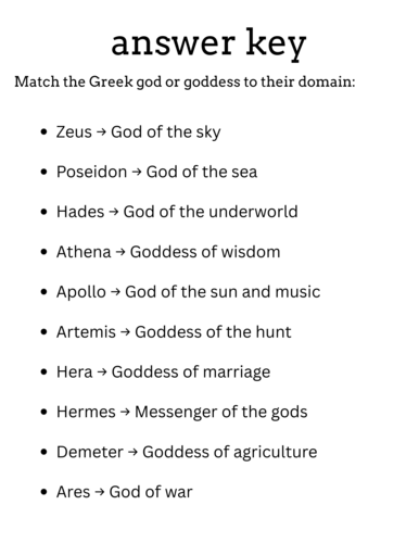 Greek Mythology Trivia for Kids - greek god facts for students ...