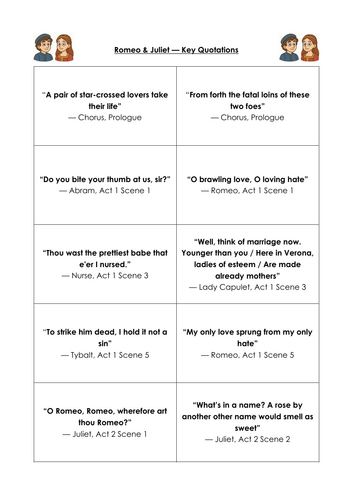 Romeo & Juliet - 20 Key Quotations Revision Sheet | Teaching Resources