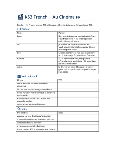 KS3 French Cinema Worksheet – Reading & Writing | Teaching Resources