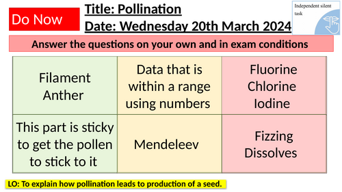 Pollination KS3 Science | Teaching Resources