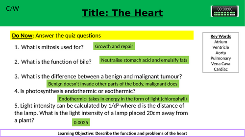 The heart and helping the heart | Teaching Resources