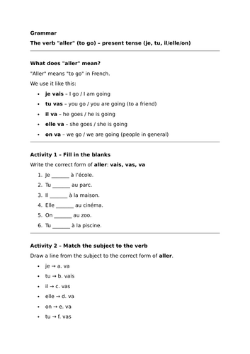 The verb "aller" (to go) – present tense (je, tu, il/elle/on ...