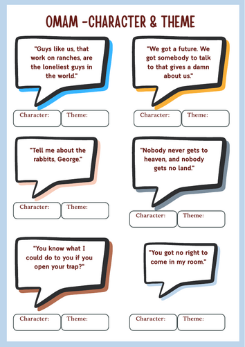 Of Mice and Men: Identify Character & Theme (Quote Retention and ...
