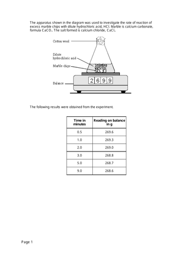 Intro to rates of reaction | Teaching Resources