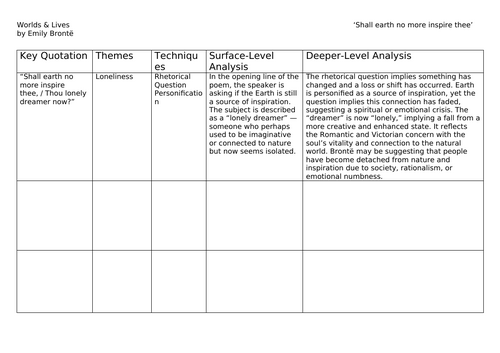AQA Worlds and Lives: Shall earth no more inspire thee Full Lesson ...