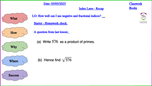 Index Laws - Fractional and Negative Indices | Teaching Resources