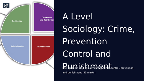 A Level Sociology: Crime and Deviance- Crime, Control Surveillance and ...