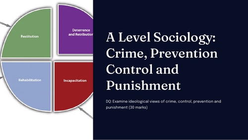 A Level Sociology: Crime and Deviance- Crime, Control Surveillance and ...