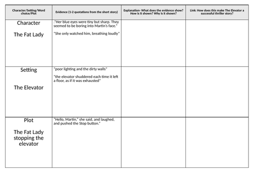 BGE Short Story Unit - The Elevator by William Sleator | Teaching Resources
