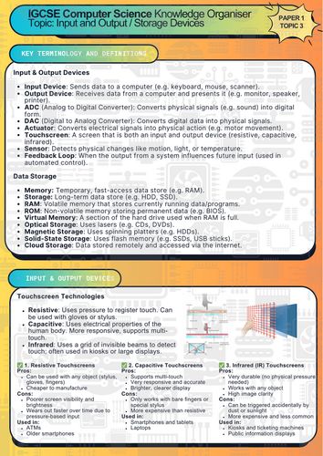 Input & Output Devices + Data Storage Knowledge Organiser & Cheat Sheet | Teaching Resources