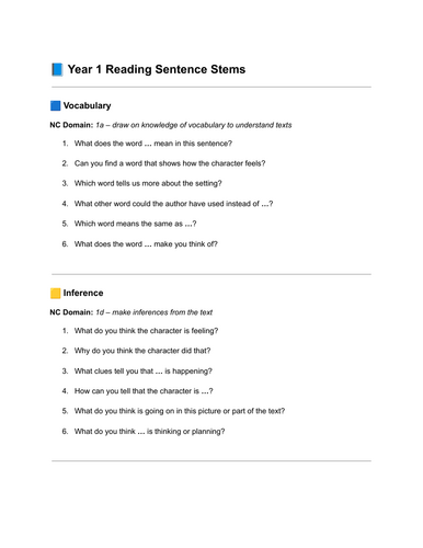 Reading Question Stems by Skill and Year Group (EYFS to Year 6 ...