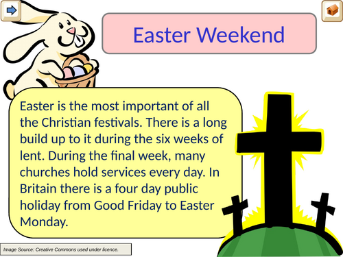 Why do we Celebrate Easter? | Teaching Resources