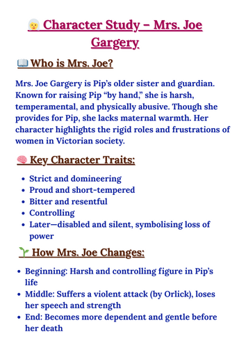 GREAT EXPECTATIONS OVERVIEW & CHARACTER STUDY / KS3 KS4 GCSE IB ...