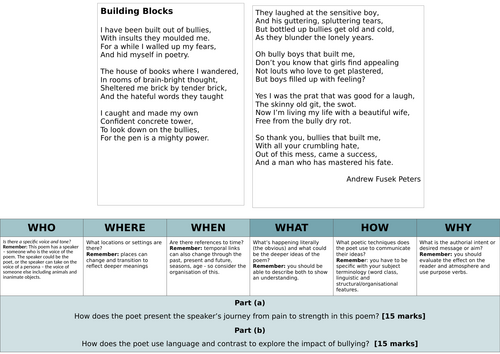 Unseen Poetry 3 Poems (Experiences Themed) Bundle | Teaching Resources