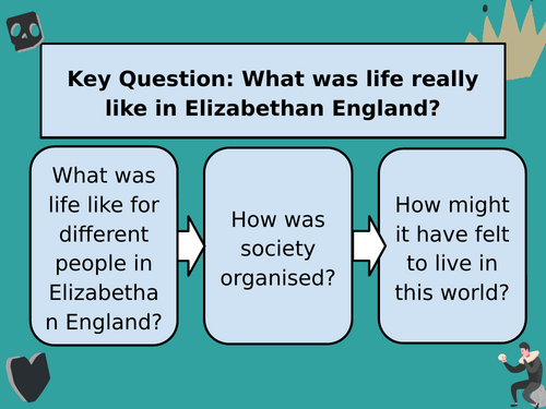 Elizabethan England – Sensory Writing and Social Structure (KS3 ...