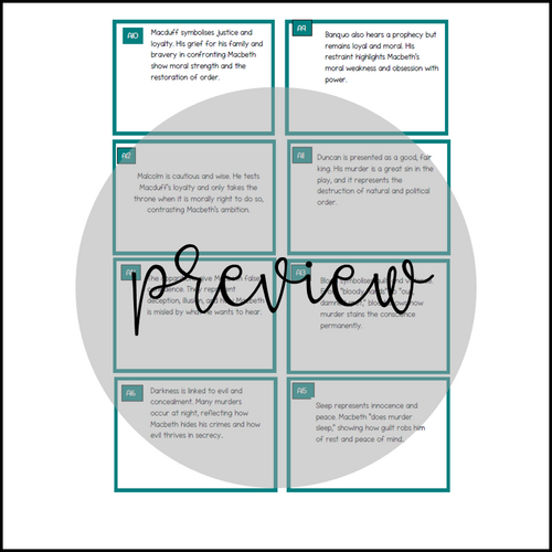 Macbeth GCSE Revision Flashcards | English Literature Study Cards with ...