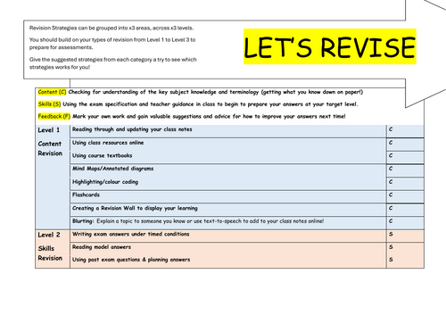 Student Revision Starter: Types of Revision | Teaching Resources