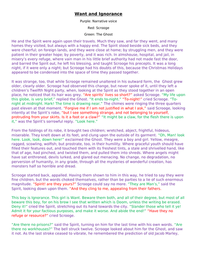 A Christmas Carol: How are Ignorance and Want presented? | Teaching ...