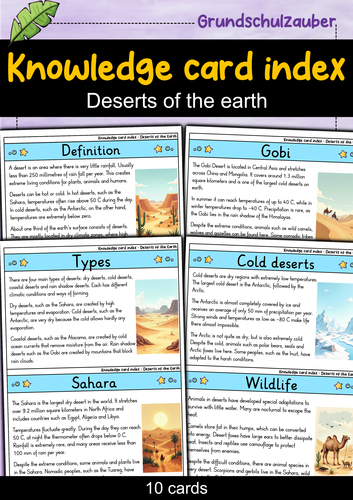 Deserts | Geography | Arid Landscapes & Climate Adaptations | Teaching ...