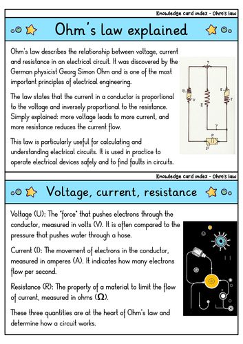 Ohm’s Law | Physics | Voltage, Current & Resistance | Teaching Resources