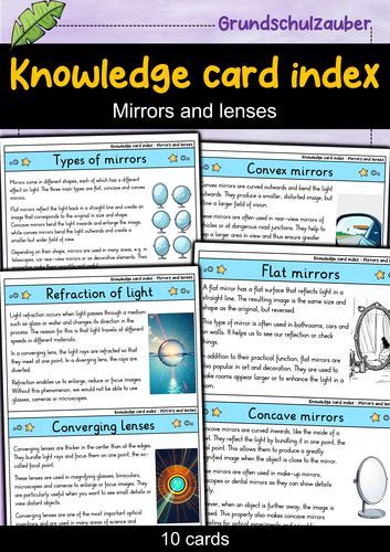 Mirrors and Lenses | Physics | Reflection, Refraction & Image Formation ...