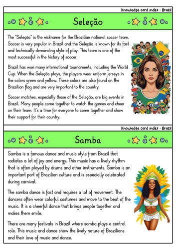 Brazil | Geography | Amazon Rainforest & Cultural Vibrance | Teaching ...